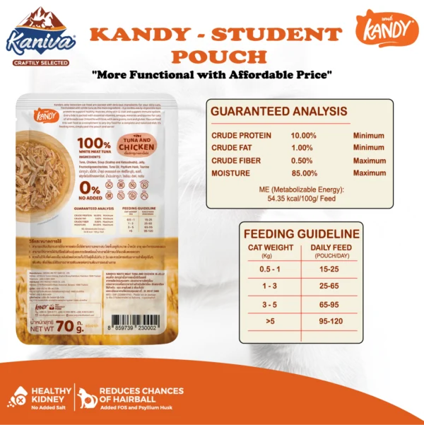 Kandy Student pouch Hairball - Tuna And Chicken - Kaniva Pet Food BD