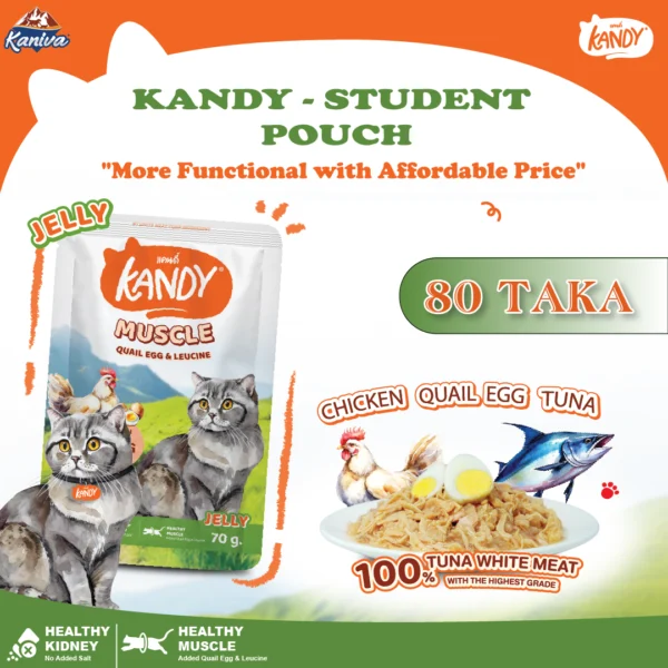 Kandy Student Pouch Muscle – Chicken, Quail Egg and Tuna - Kaniva Pet ...